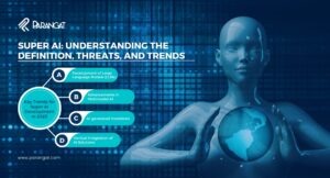 Super AI: Understanding The Definition, Threats, and Trends - Parangat ...
