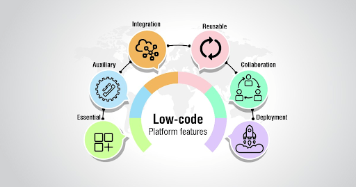 Understanding Differences between Distributed Ledger (DLT) vs ...