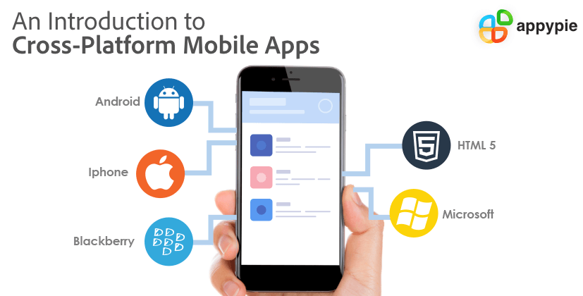 16 Common Mobile App Development Myths You Should be Aware of ...