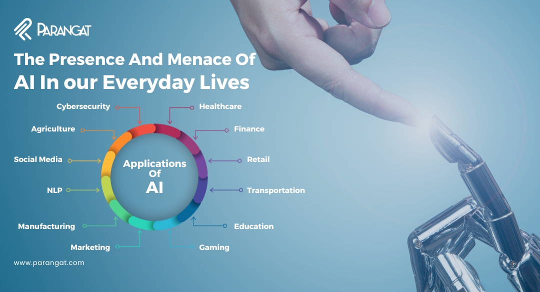 The Presence And Menace Of AI In Our Everyday Lives - Parangat Technologies